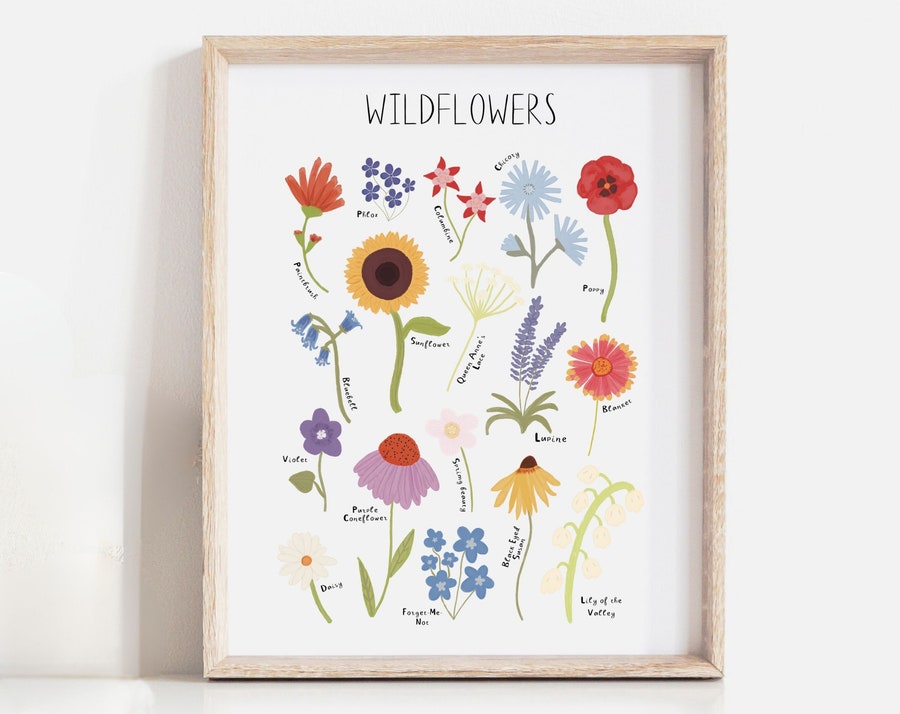 wildplayprintables - Etsy