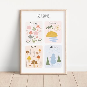 Four Seasons Poster, Watercolor Seasons Chart, Montessori Materials ...