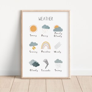 Boho Weather Chart, Kids Weather Poster, Educational Print, Montessori ...