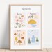 Four Seasons Poster, Watercolor Seasons Chart, Montessori Materials ...