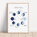 Count to 100 Chart, Number Poster, Rainbow Classroom Decor,hundreds ...