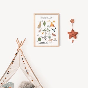 Boho Desert Print, Cactus Nursery Decor, Southwestern Wall Art, Desert ...