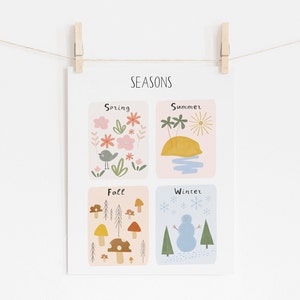 Four Seasons Poster, Watercolor Seasons Chart, Montessori Materials ...