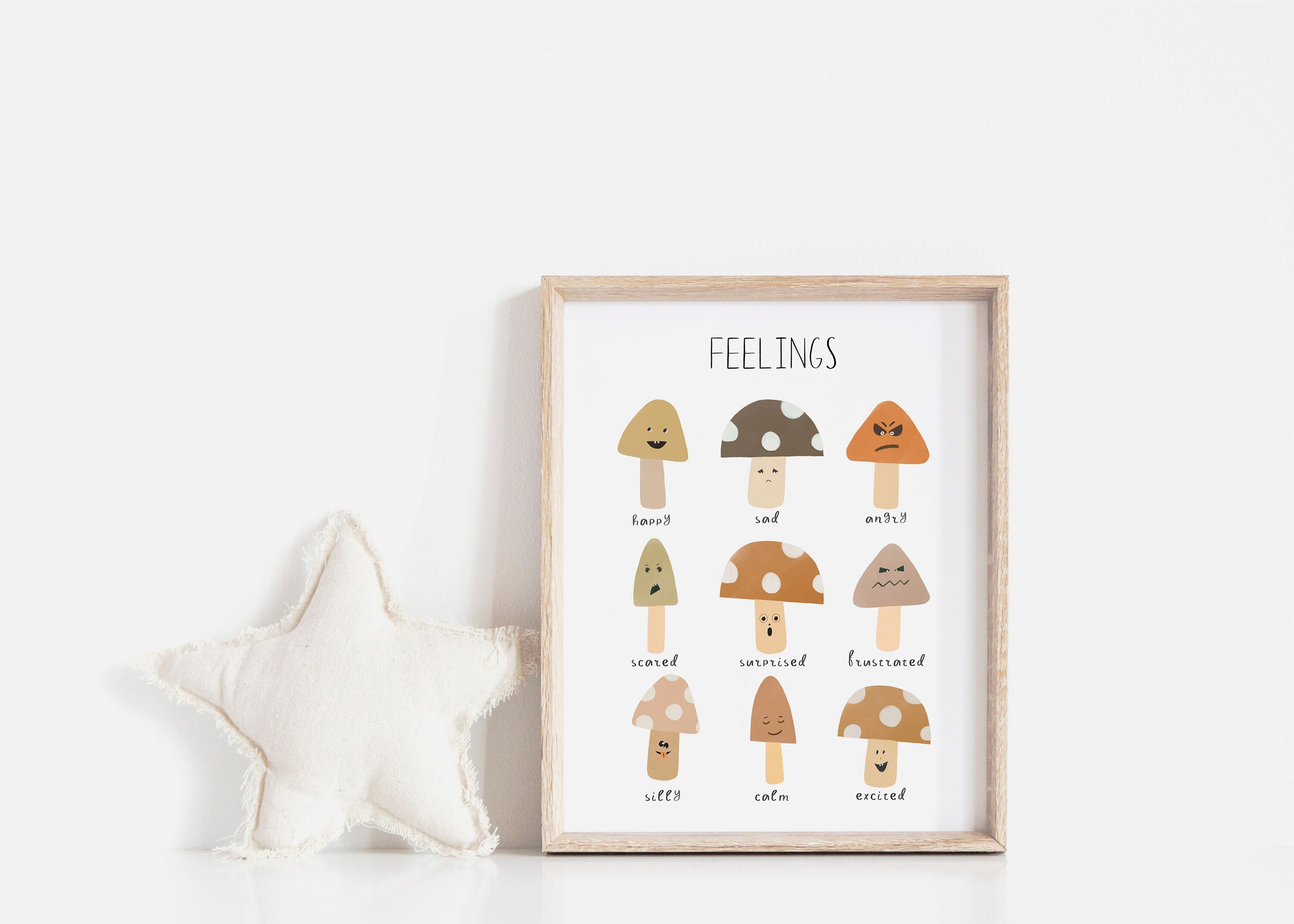 Neutral Kids Feelings Chart, Mushroom Wall Art, Emotions Poster ...