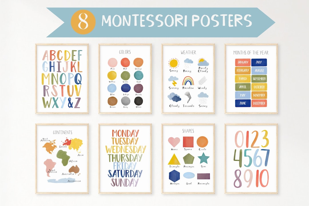 Set of Montessori Posters, 8 Educational Printables, Homeschool Prints ...