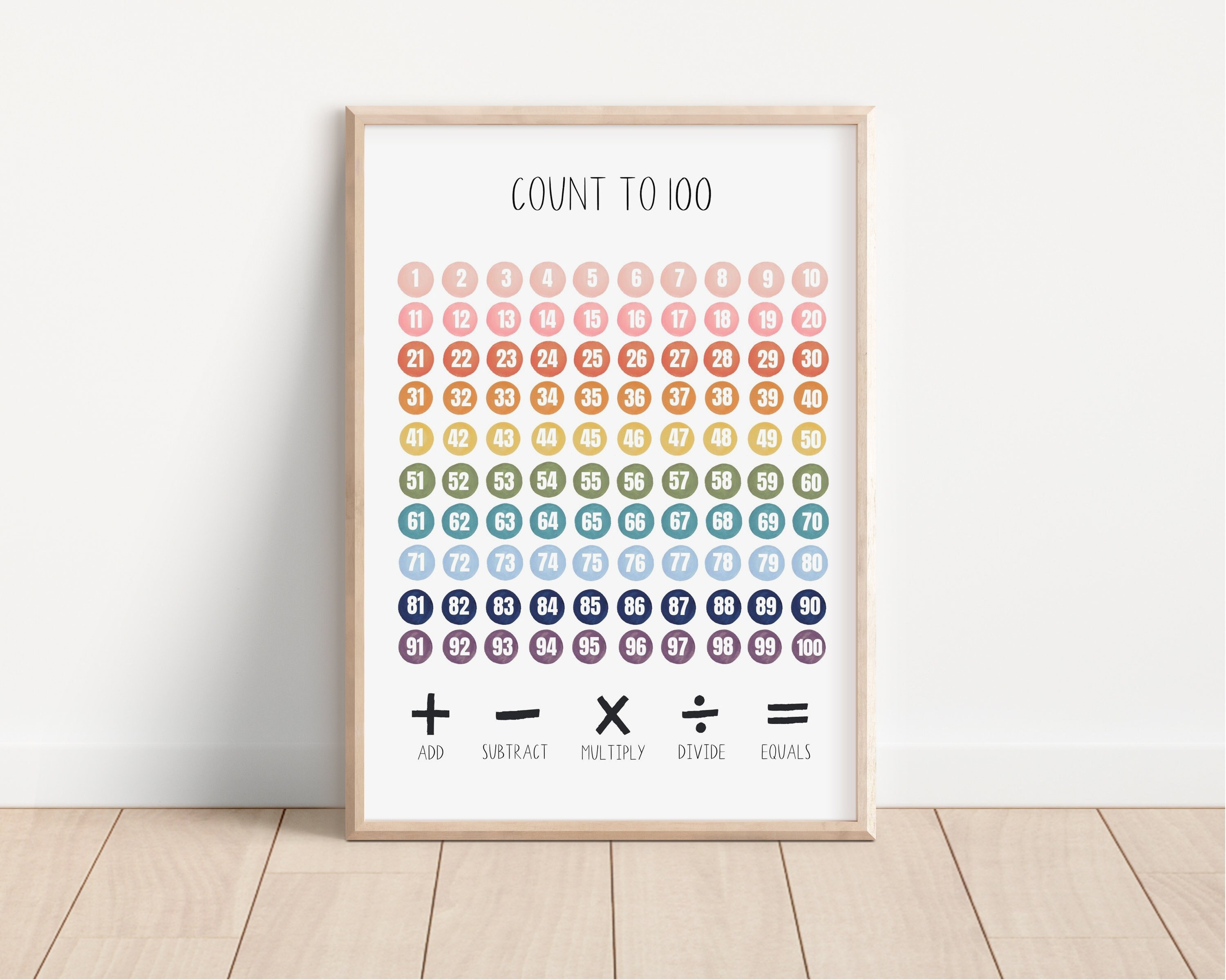 Count to 100 Chart, Number Poster, Rainbow Classroom Decor,hundreds ...