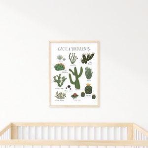 Boho Nursery Cactus Poster, Desert Nursery Decor, Kids Cacti and ...