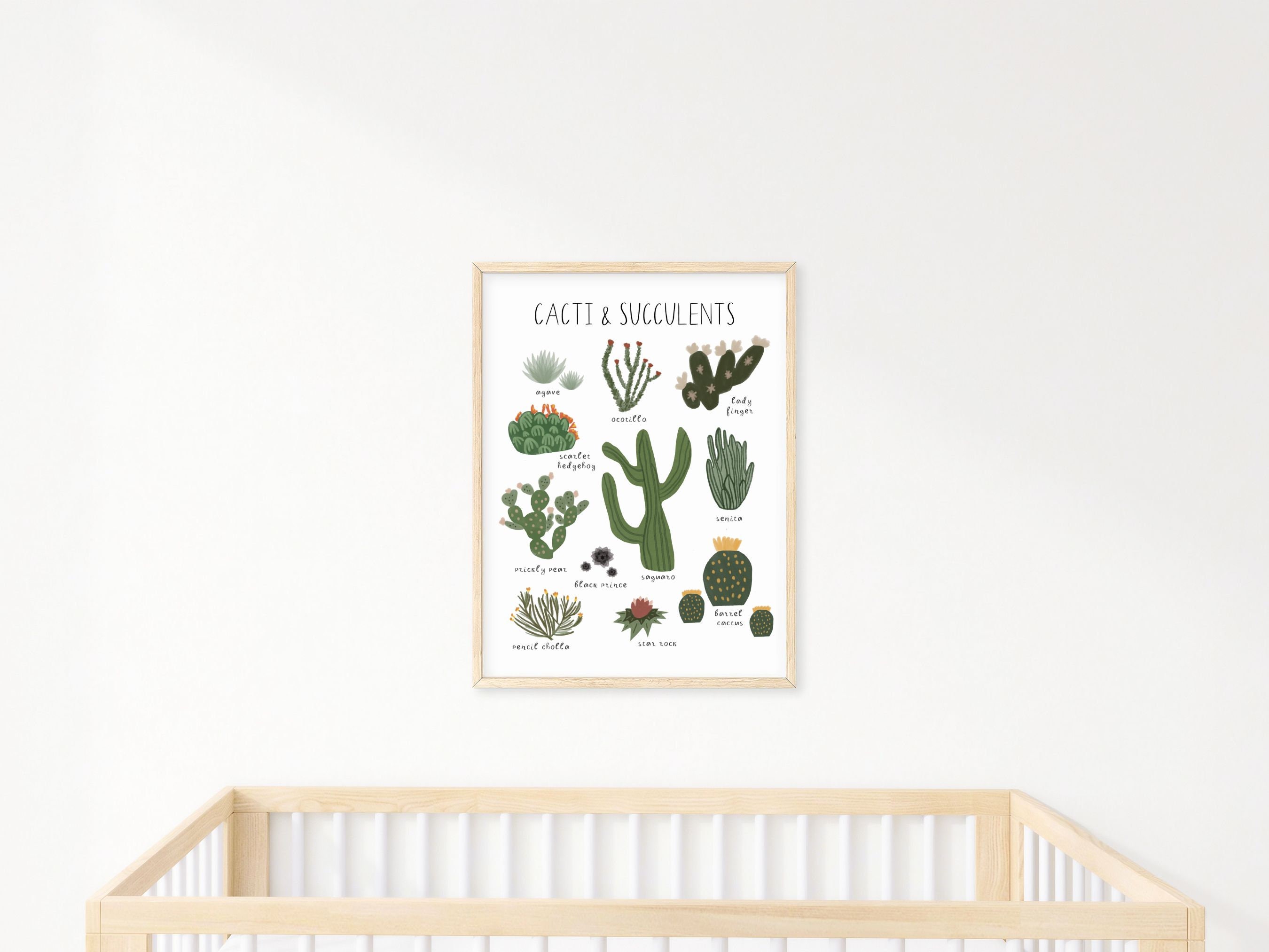 Boho Nursery Cactus Poster, Desert Nursery Decor, Kids Cacti and ...