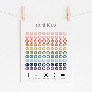 Count to 100 Chart, Number Poster, Rainbow Classroom Decor,hundreds ...