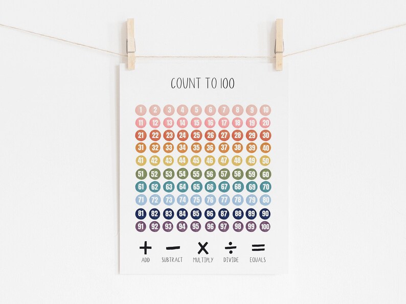 Count to 100 Chart, Number Poster, Rainbow Classroom Decor,hundreds ...