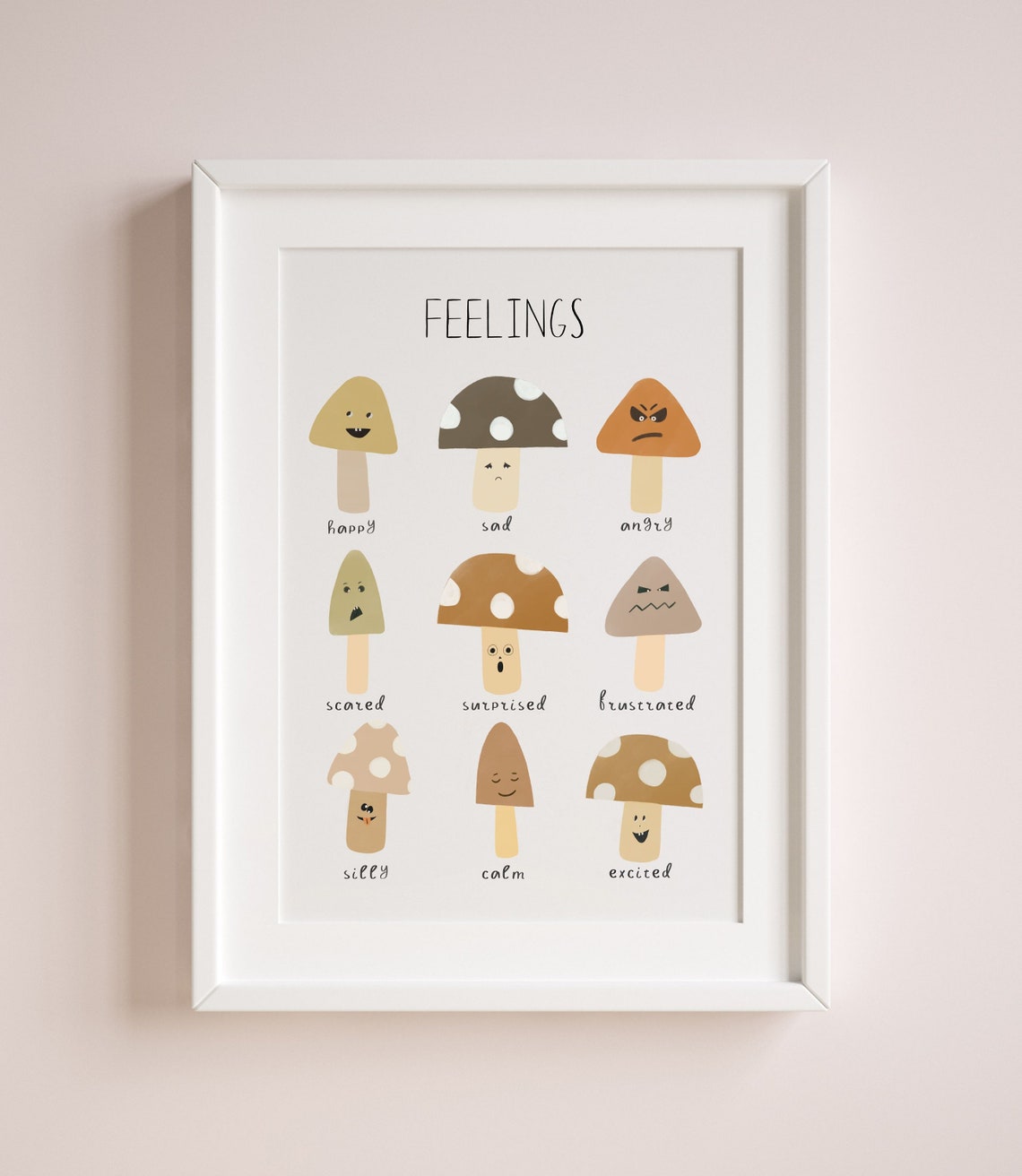 Neutral Kids Feelings Chart, Mushroom Wall Art, Emotions Poster ...