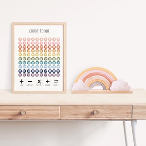 Count to 100 Chart, Number Poster, Rainbow Classroom Decor,hundreds ...