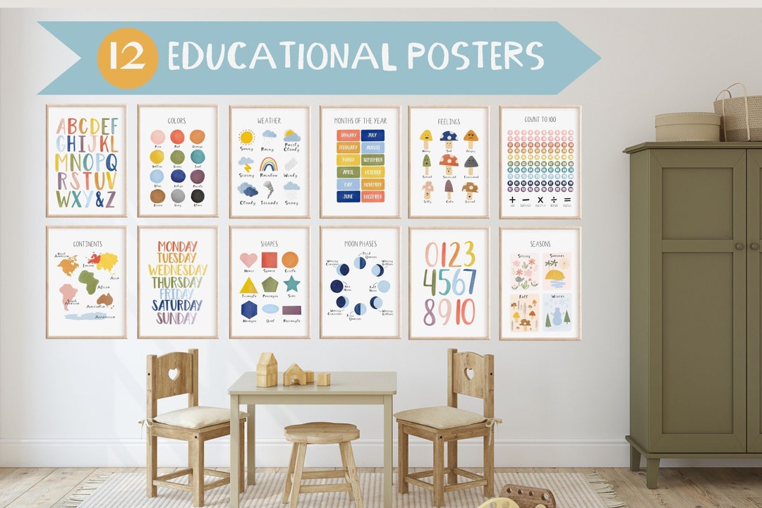Educational Posters Set, 12 Homeschool Prints, Montessori Classroom ...