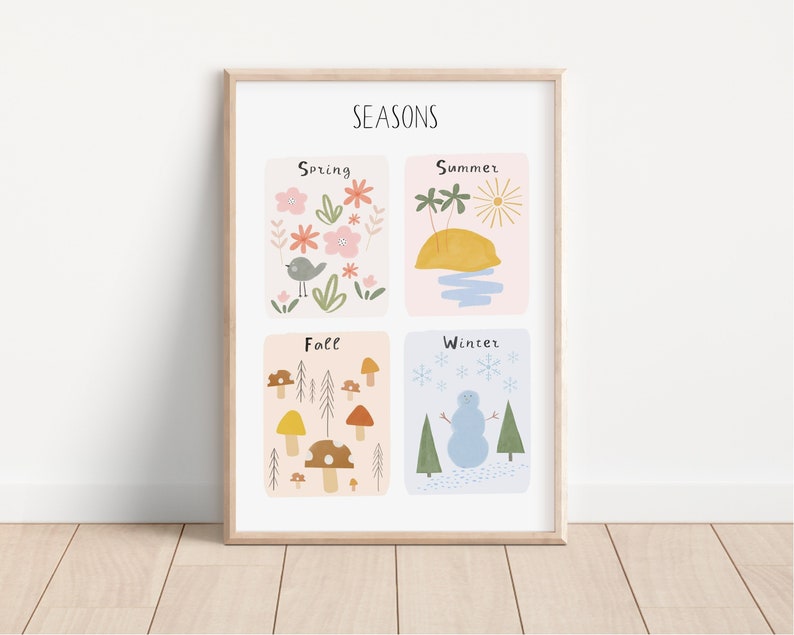 Four Seasons Poster, Watercolor Seasons Chart, Montessori Materials ...