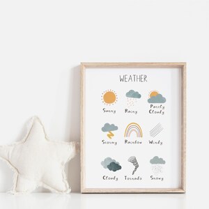 Boho Weather Chart, Kids Weather Poster, Educational Print, Montessori ...