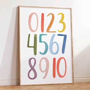 Rainbow Numbers Poster 1-10, Watercolor Counting Poster, Learn to Count ...