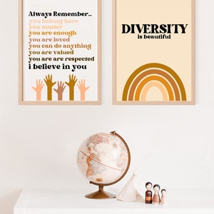 Set of Inlcusion Posters, 10 Diversity Prints, Inclusive Classroom ...