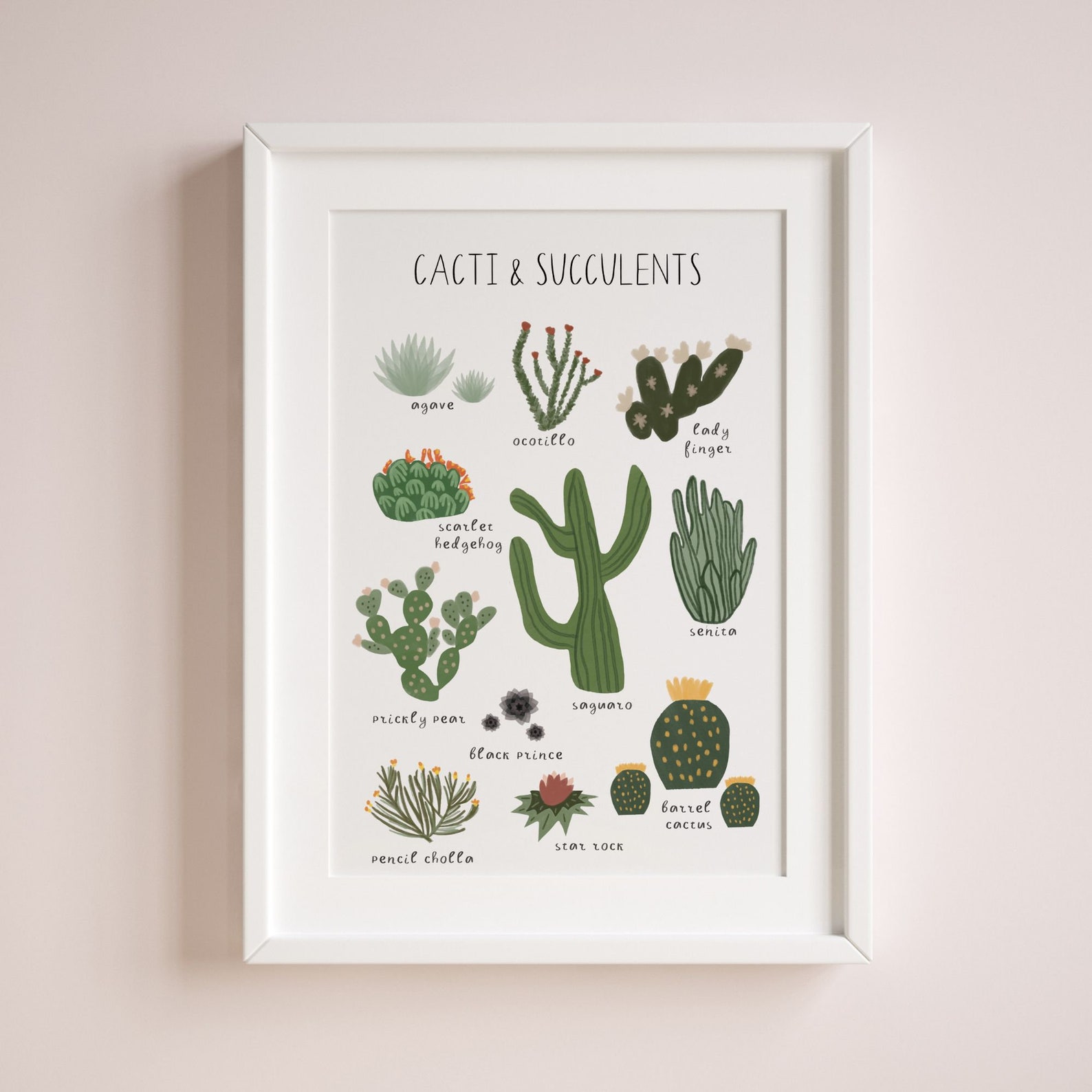 Boho Nursery Cactus Poster, Desert Nursery Decor, Kids Cacti and ...