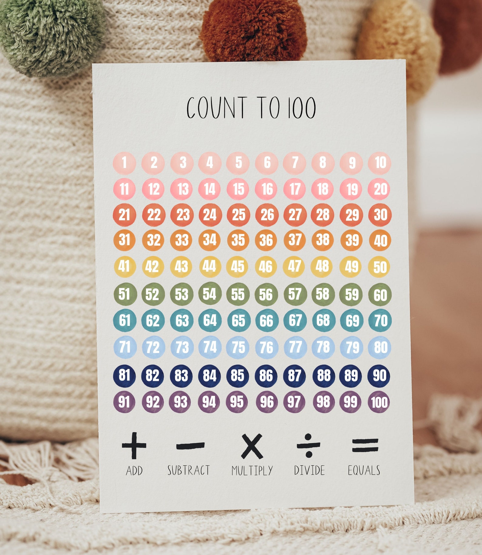 Count to 100 Chart, Number Poster, Rainbow Classroom Decor,hundreds ...