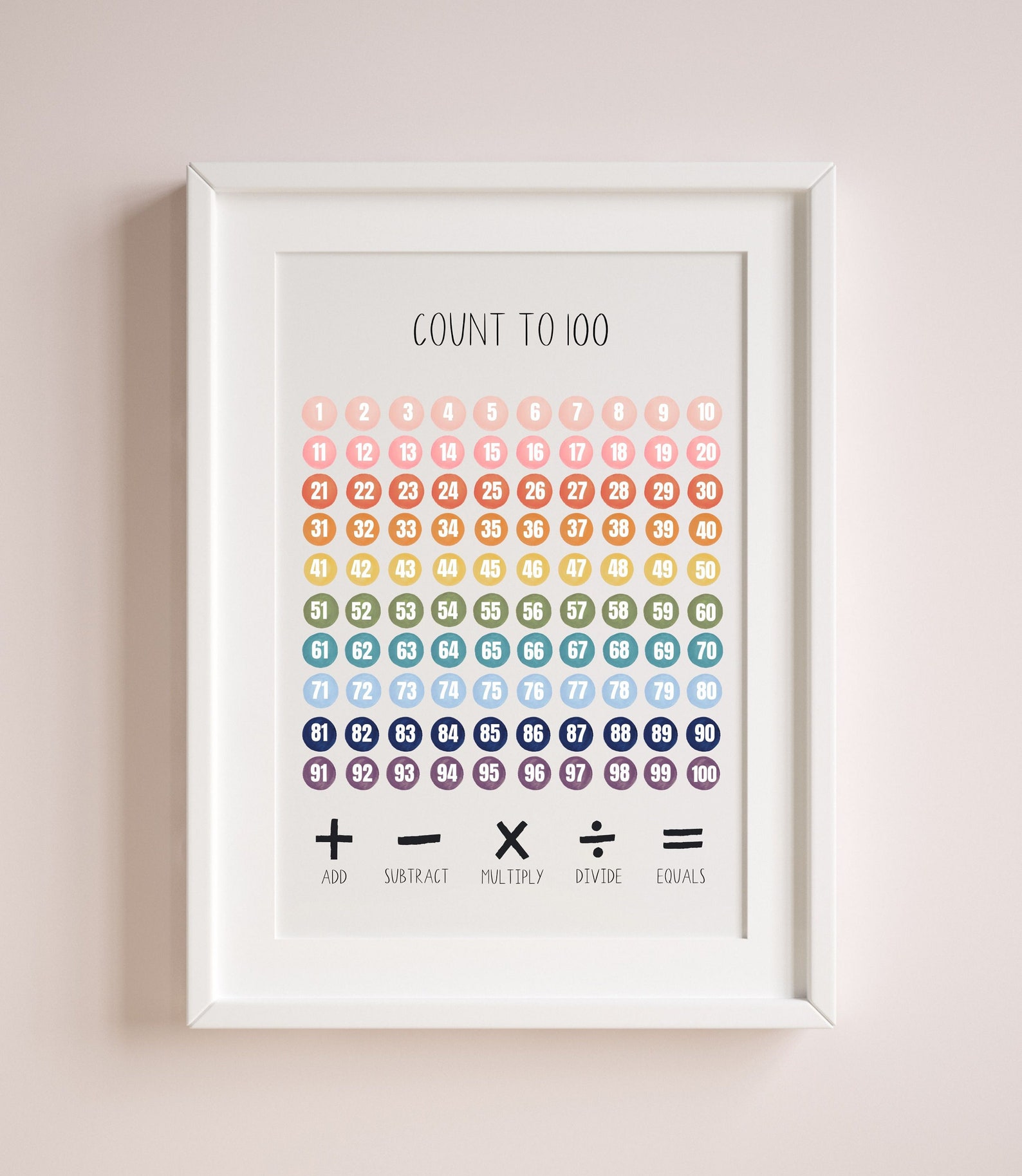 Count to 100 Chart, Number Poster, Rainbow Classroom Decor,hundreds ...