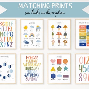 Kids Continents Poster, Montessori Colored Continent Map, Educational ...