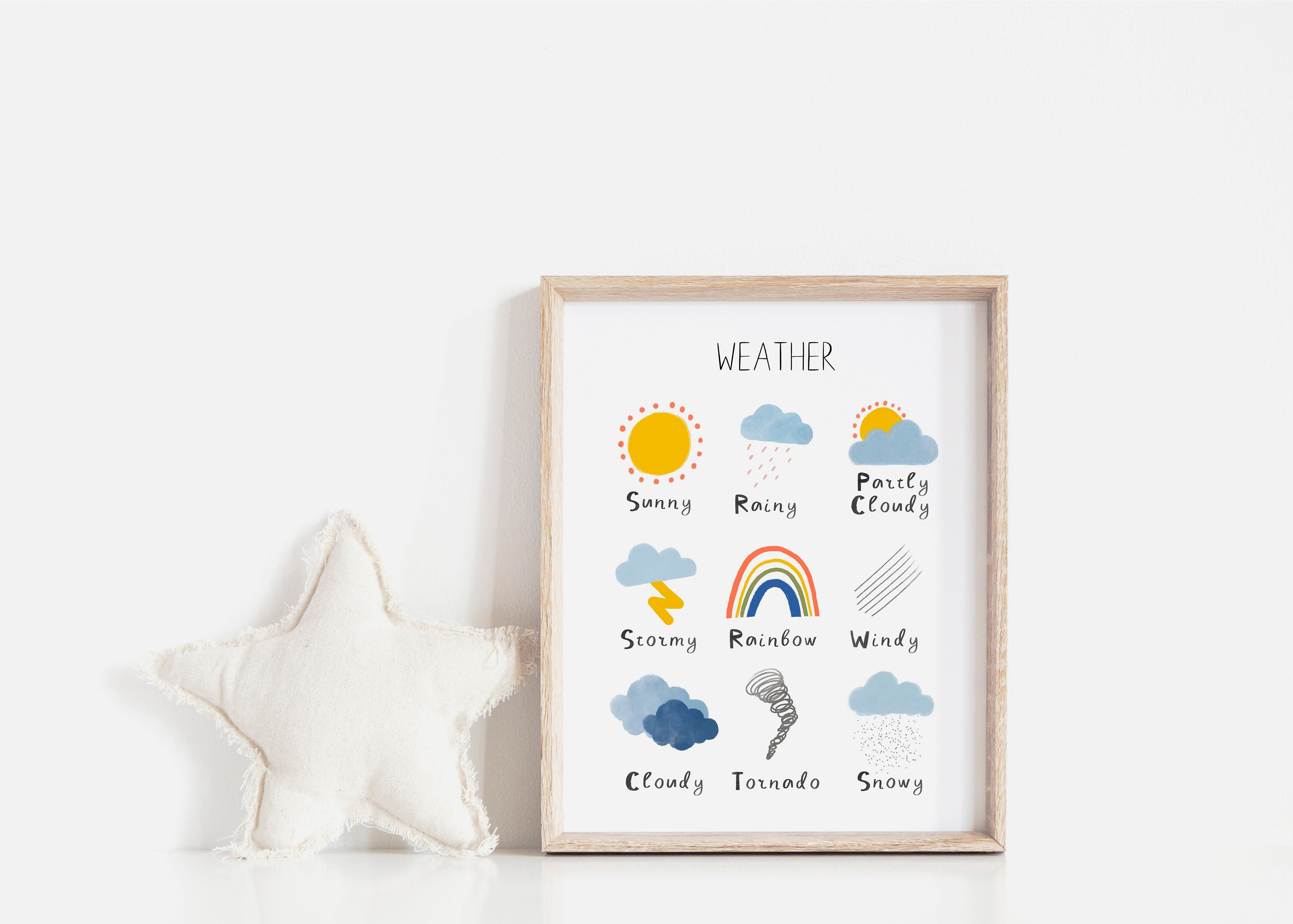 Boho Rainbow Weather Poster, Weather Chart, Homeschool Printable, Boho ...