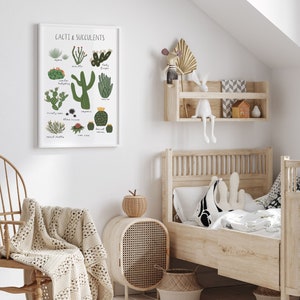 Boho Nursery Cactus Poster, Desert Nursery Decor, Kids Cacti and ...