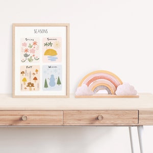 Four Seasons Poster, Watercolor Seasons Chart, Montessori Materials ...