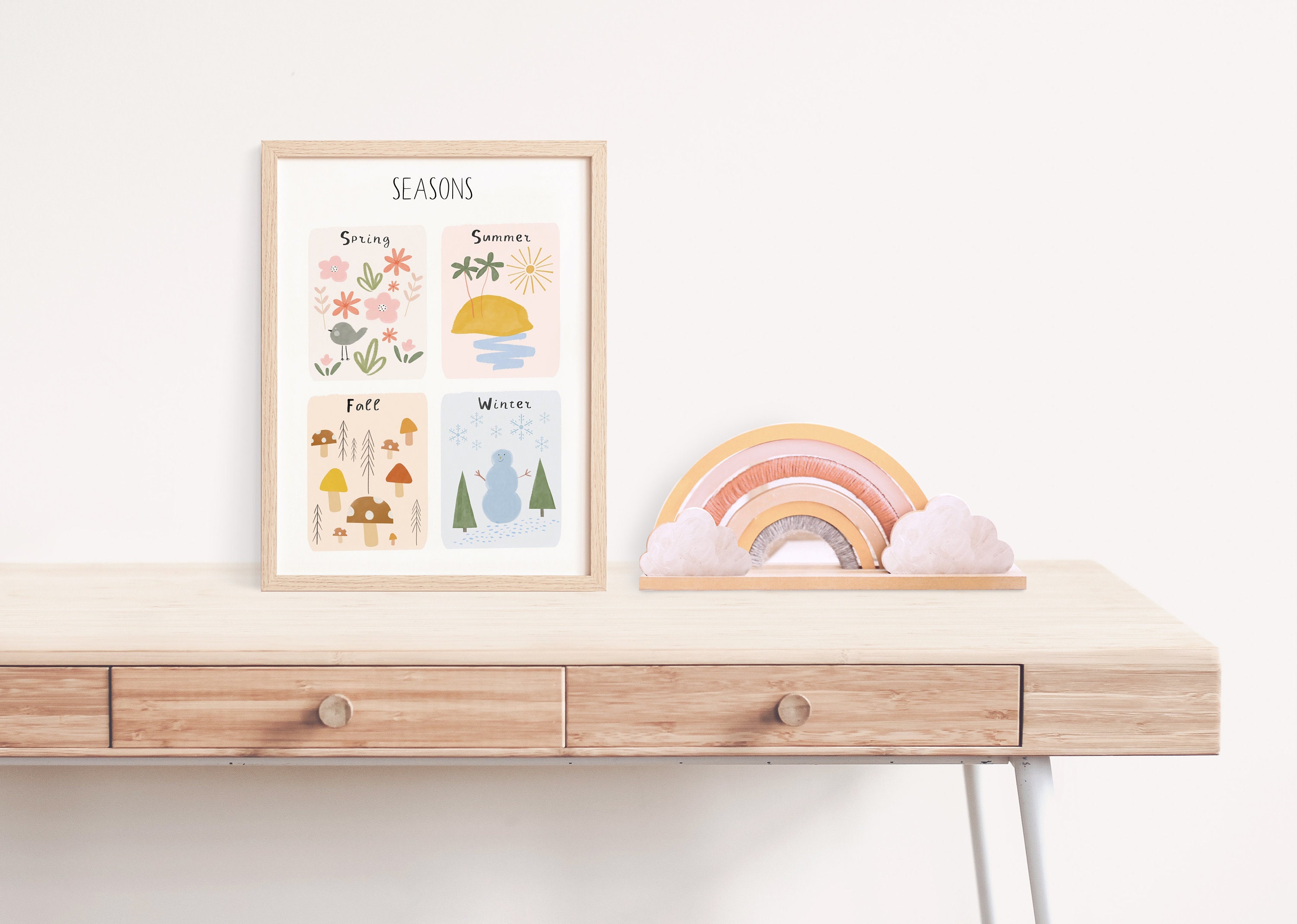 Four Seasons Poster, Watercolor Seasons Chart, Montessori Materials ...