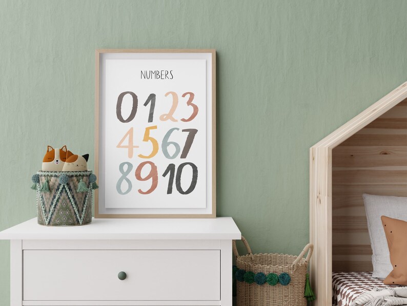 Neutral Numbers Poster, Counting Poster 1-10, Watercolor Nursery Art ...
