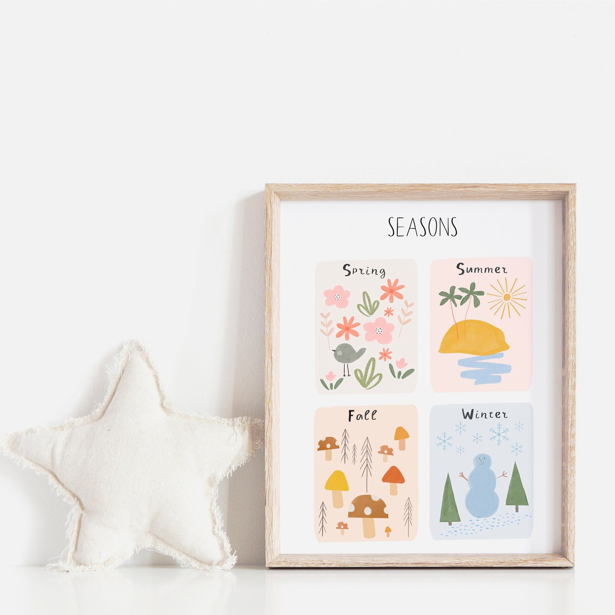 Four Seasons Poster, Watercolor Seasons Chart, Montessori Materials ...