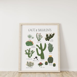 Boho Desert Print Set of 2, Southwestern Wall Art, Desert Nursery Decor ...