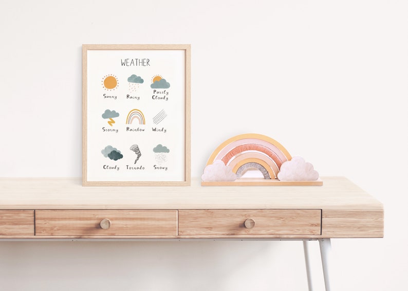 Boho Weather Chart, Kids Weather Poster, Educational Print, Montessori ...