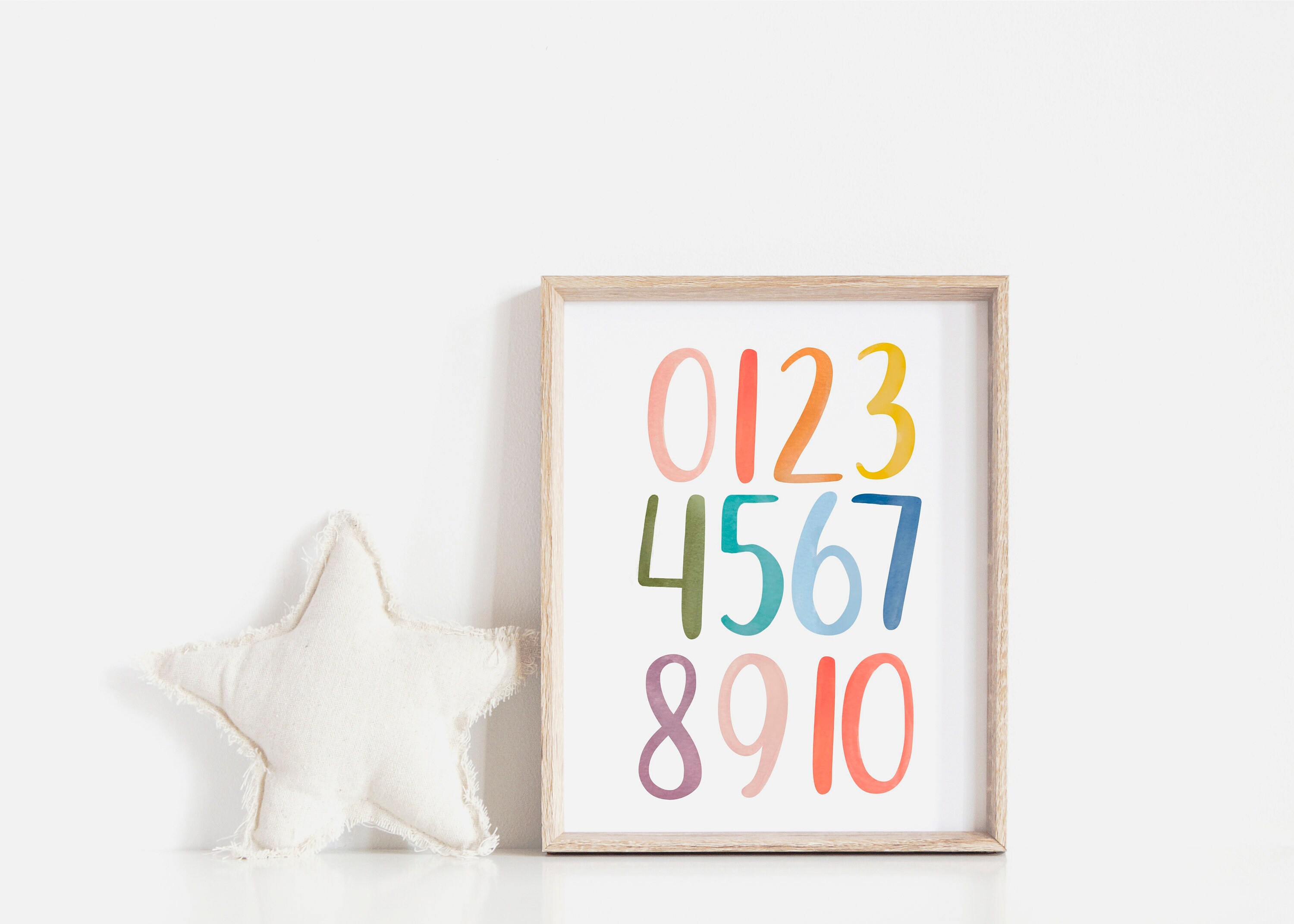 Rainbow Numbers Poster 1-10, Watercolor Counting Poster, Learn to Count ...