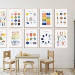 Set of Educational Posters, 10 Homeschool Printables, Montessori ...