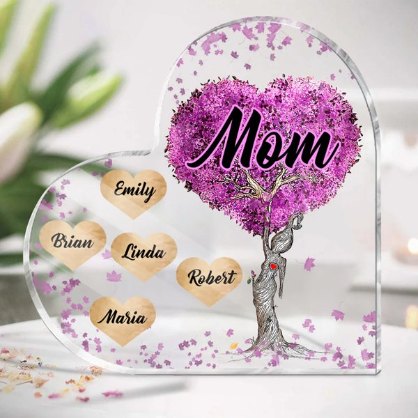 Mothers Day Plaque - Etsy