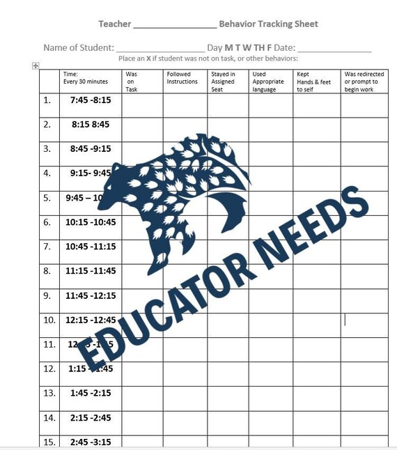 Teacher Behavior Forms