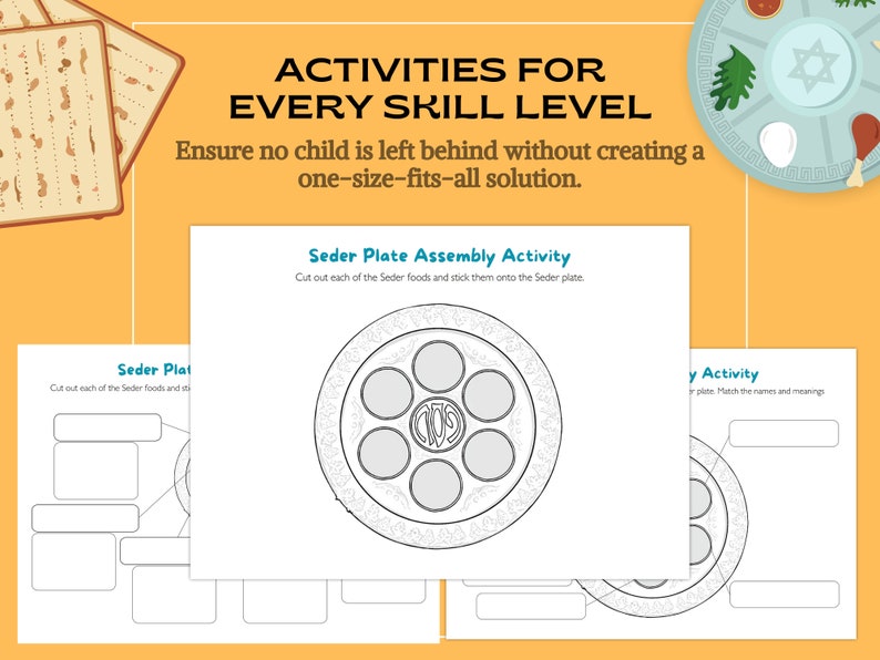 Passover Seder Plate Activity Sheet for Kids - Pesach Educational ...