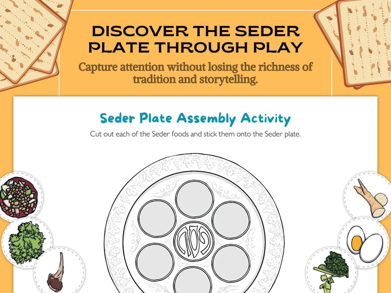 Passover Seder Plate Activity Sheet for Kids - Pesach Educational ...