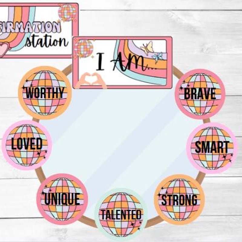 Taylorswift Inspired Art - Etsy