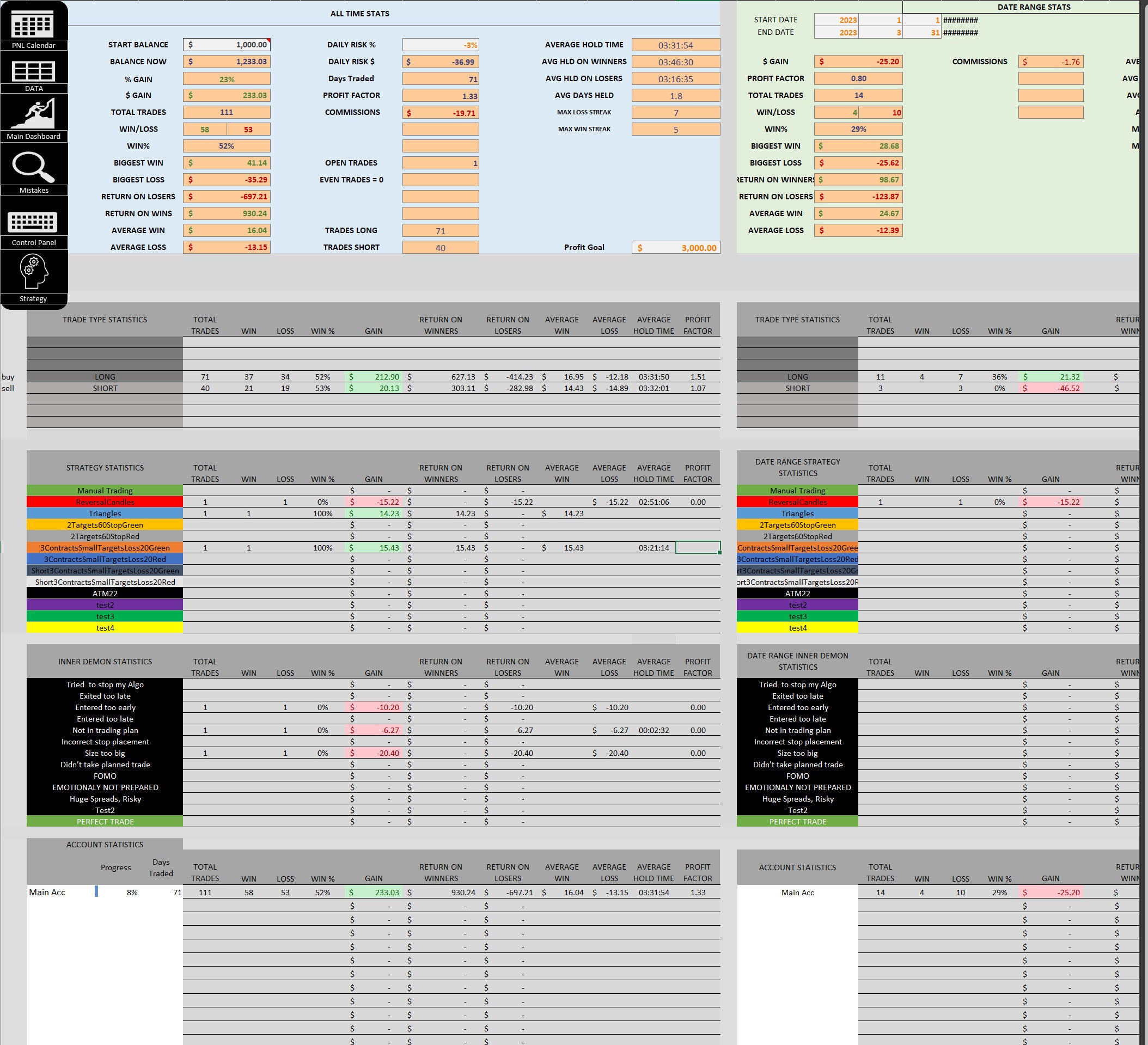 Metatrader 4 Excel Trade Tracking Journal Spreadsheet, Import From a ...