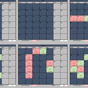 Metatrader 4 Excel Trade Tracking Journal Spreadsheet, Import From a ...