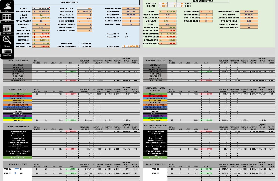 Ninjatrader Trades Tracking Journal, Excel Spreadsheet, Short and Long ...