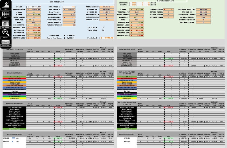 Ninjatrader Trades Tracking Journal, Excel Spreadsheet, Short and Long ...