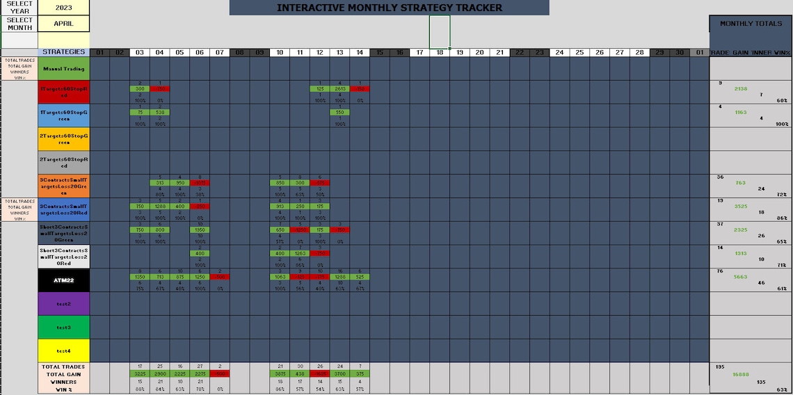 Metatrader 4 Excel Trade Tracking Journal Spreadsheet, Import From a ...