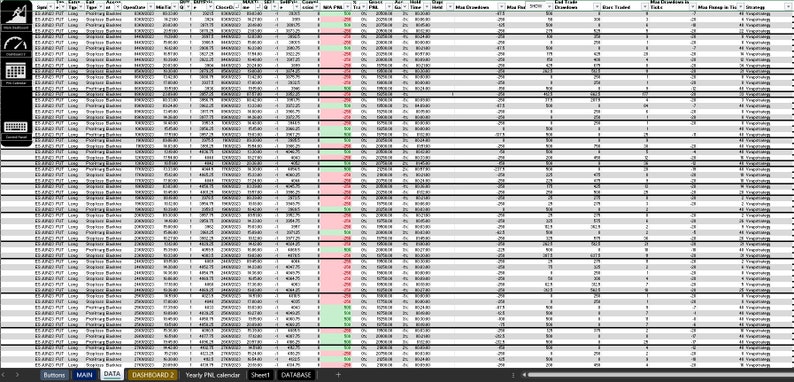 Ninjatrader Trades Tracking Journal, Excel Spreadsheet, Short and Long ...
