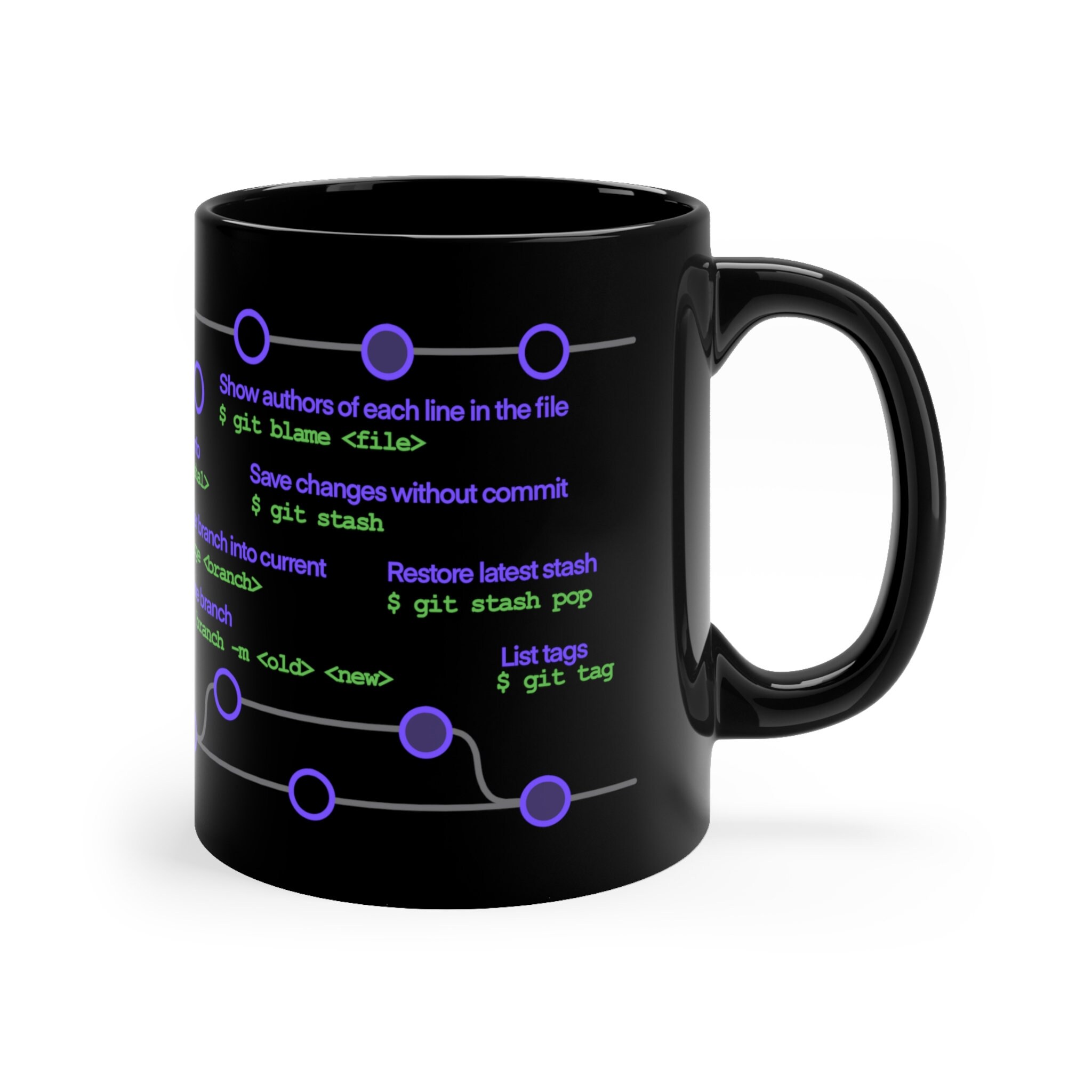 Git Mug Git Command Mug Programming Mug Coding Mug Programmer Mug Coder Mug Developer Mug