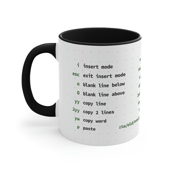 Linux Cheat Sheet - Etsy