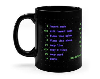 Tech Support Definition Mug Helpdesk Mug Sysadmin Mug - Etsy