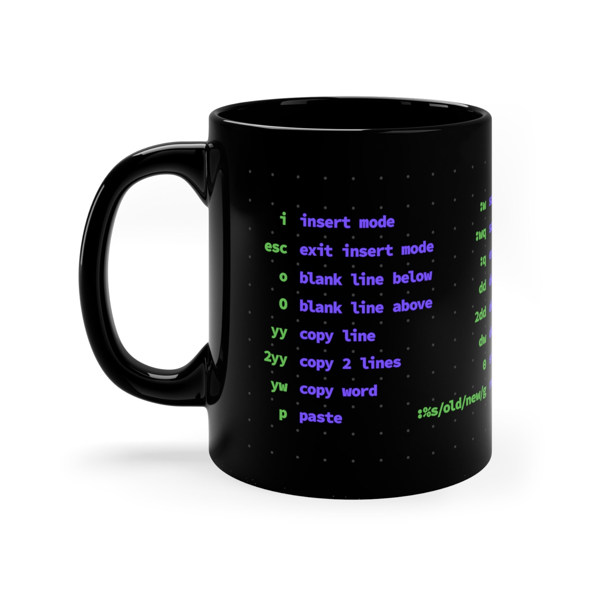 Vim Mug, Vim Editor Mug, Vim Cheat Sheet Mug, Linux Mug, Sysadmin Mug, System Administrator Mug ...